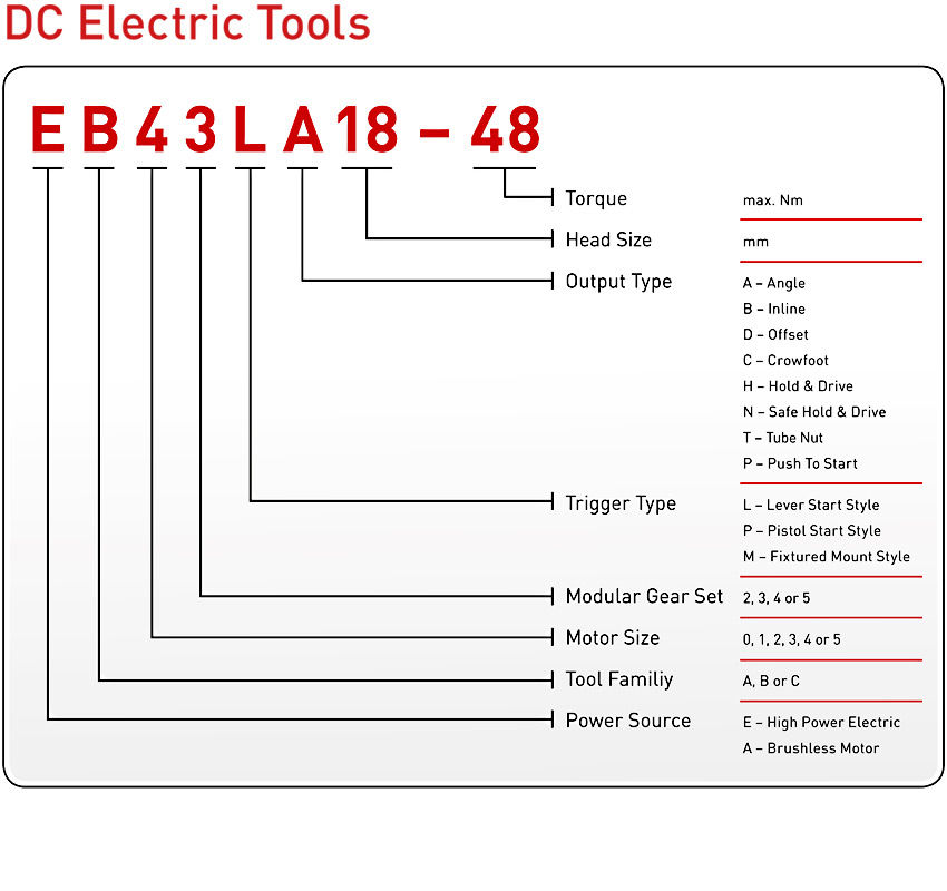 Inline fixtured fastening equipment - ec-tecs GmbH - Germany